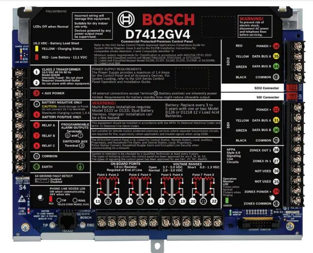 "intrusao" no Brasil