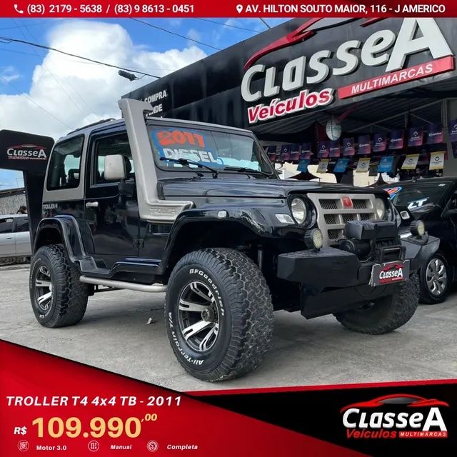 TROLLER Usados e Novos