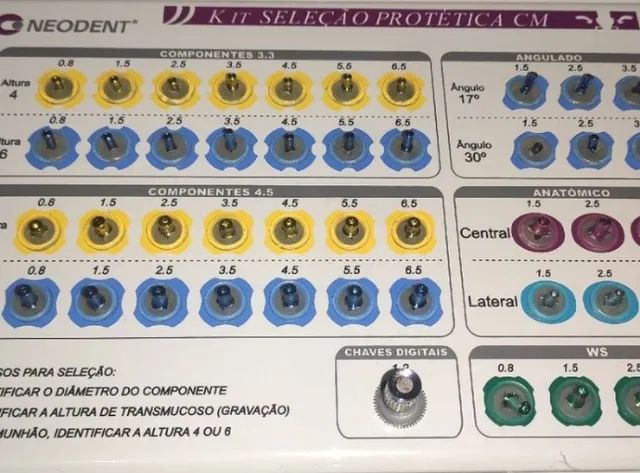 "kit neodent" no Brasil