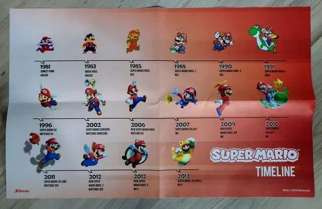 Adesivos e Skins em São Paulo