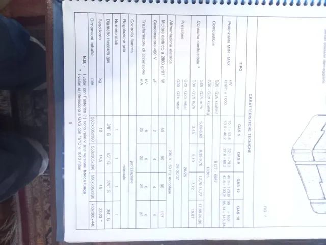 Queimador monobloco Finterm - Outros itens para agro e indústria ...