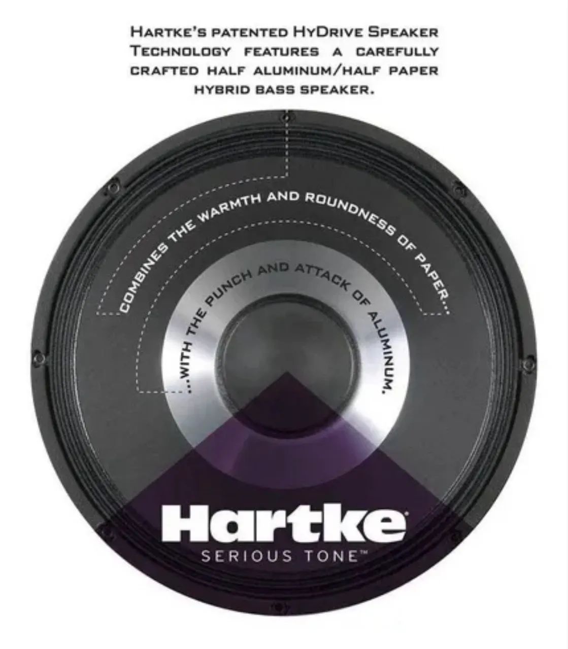Amp de Baixo Hartke HD 25 (25 Watts) - Aparelhos de Som - Laranjeiras ...