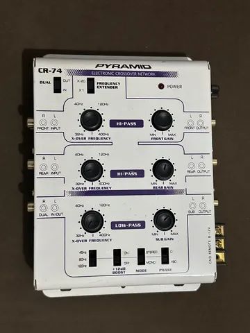 "crossover pyramide" no Brasil