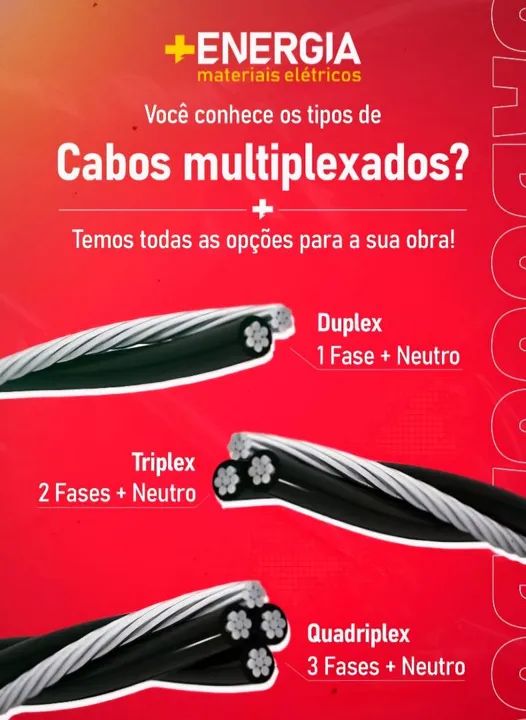 CABO MULTIPLEXADO - Instalações Elétricas e Hidráulicas - Carapina ...