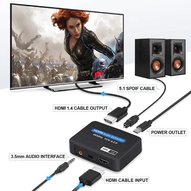 Suporte Para Extrator De Áudio HDMI TOSLINK SPDIF Óptico + Conversor ...