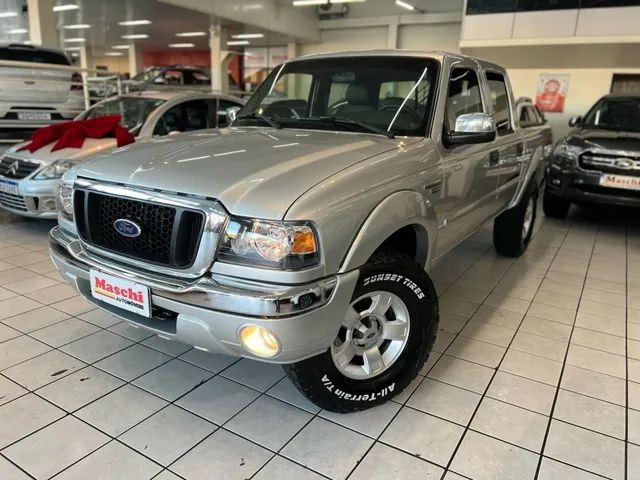 Carros Usados e Novos à venda - Caxias do Sul, RS