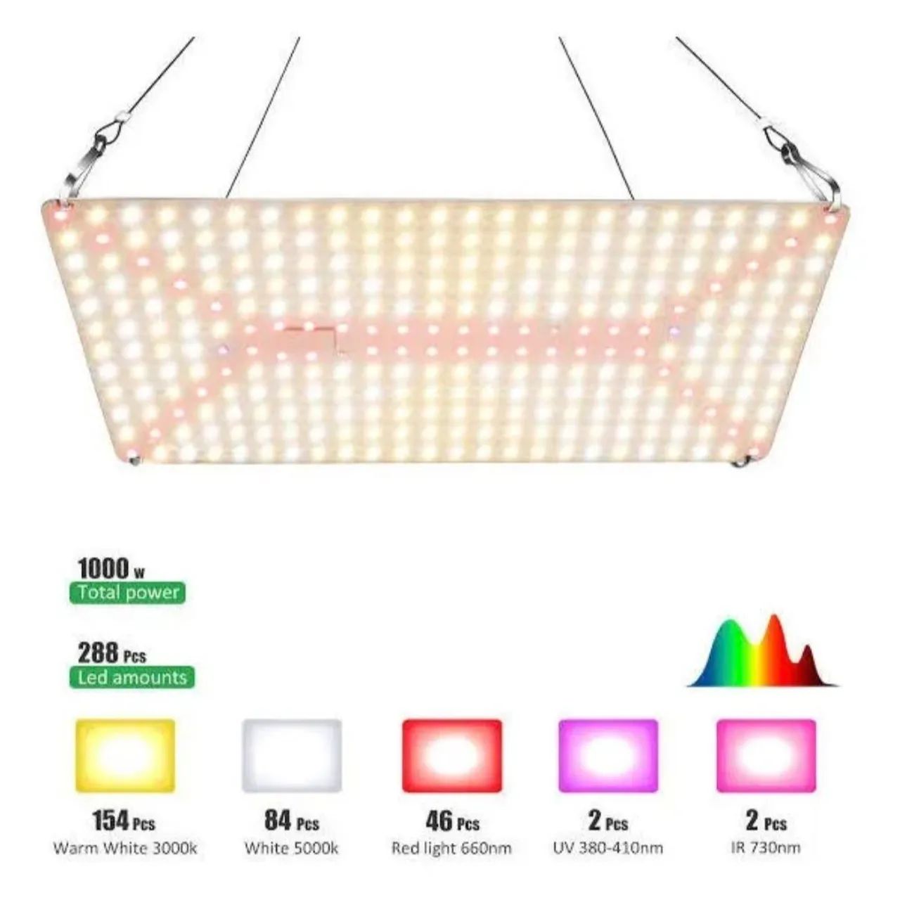 Painel led quantumboard 288 pcs chip Samsung lm281b - Jardinagem e ...