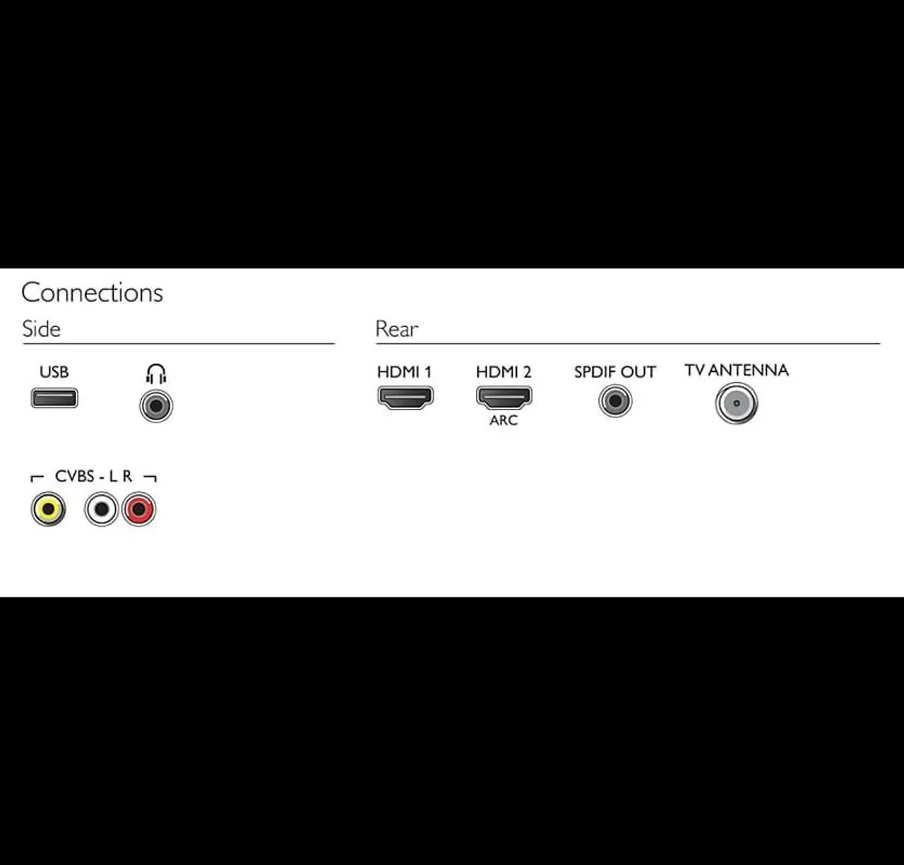 TV Philips LED Full HD Slim de 43 polegadas - TVs - Cidreira 1472010475 ...