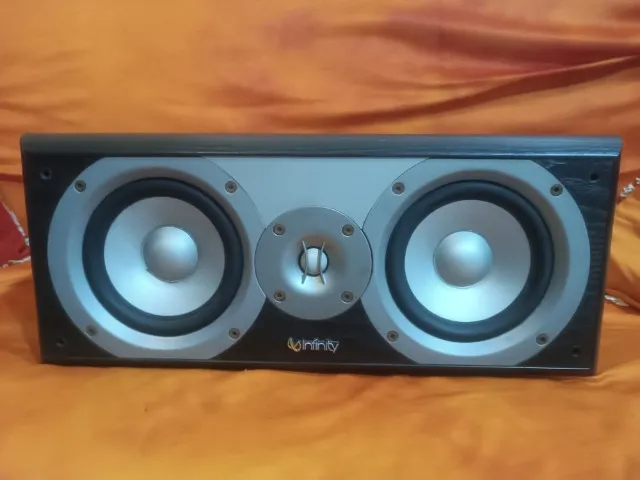 Caixas Acústicas no Brasil