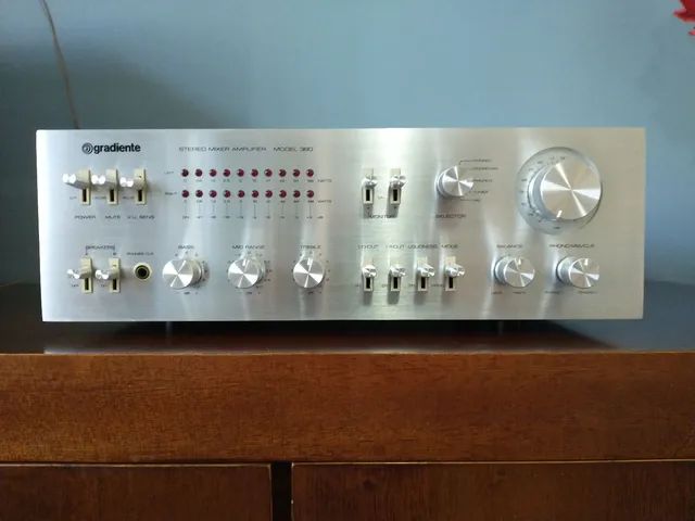 "gradiente 360" no Brasil