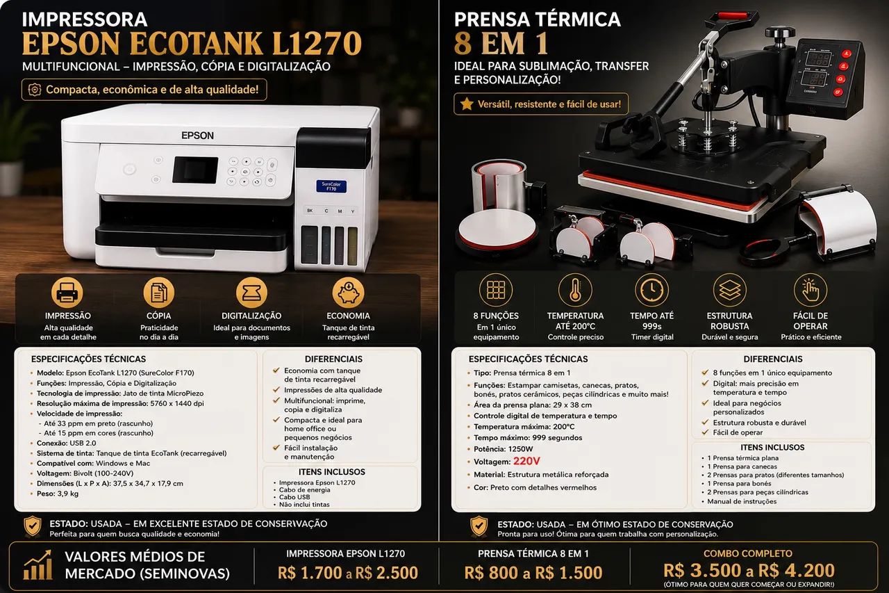 Kit Sublimação - Epson SureColor F170 + Prensa Térmica 8 em 1 ...