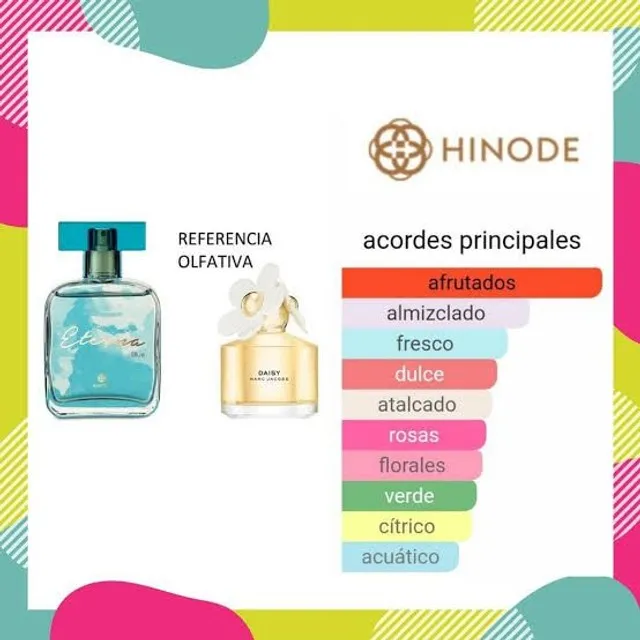"eterna blue hinode" - Beleza e Cuidados Pessoais no Brasil