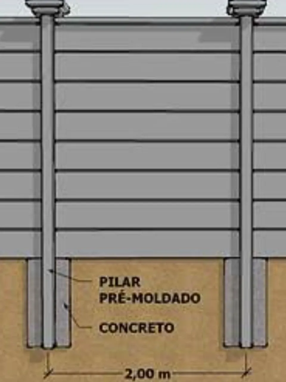 "forma pre moldado" no Brasil