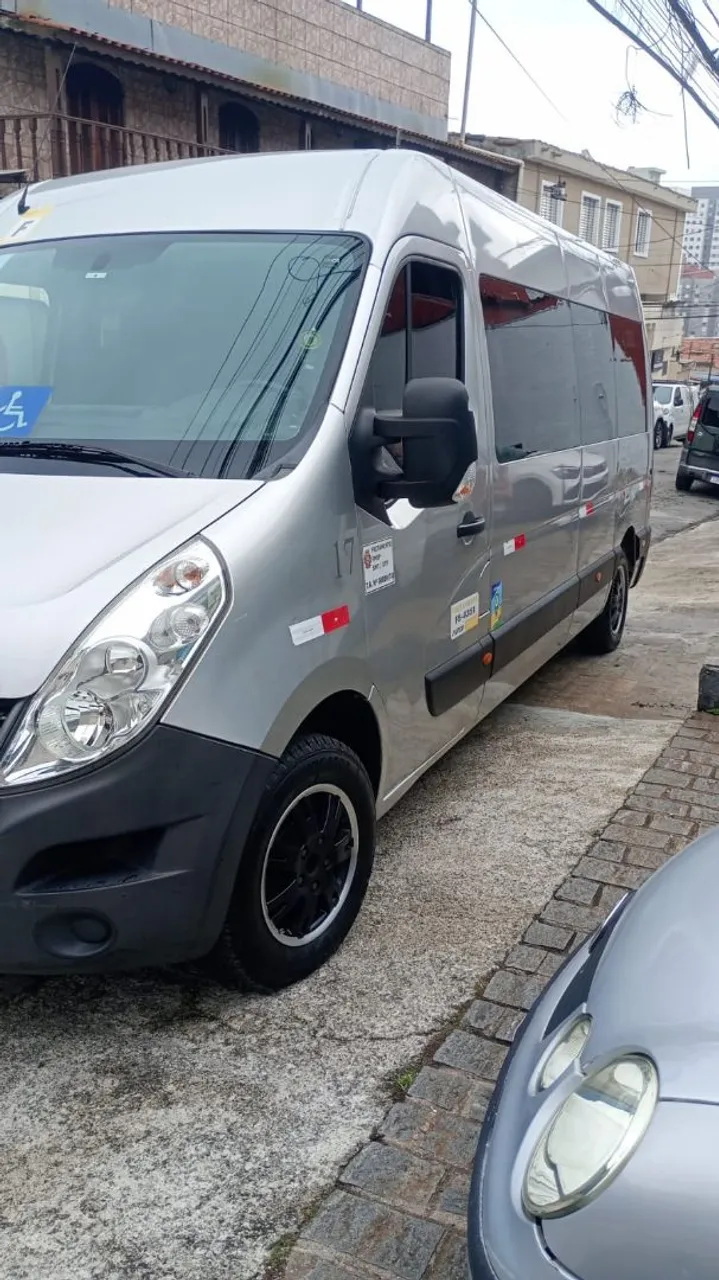 RENAULT MASTER Usados e Novos