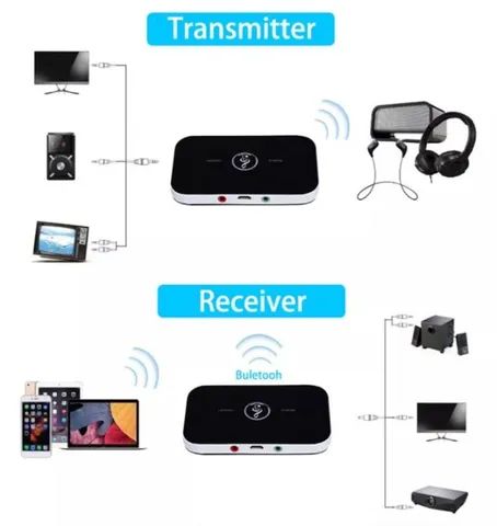 "transmissor de tv digital" no Brasil