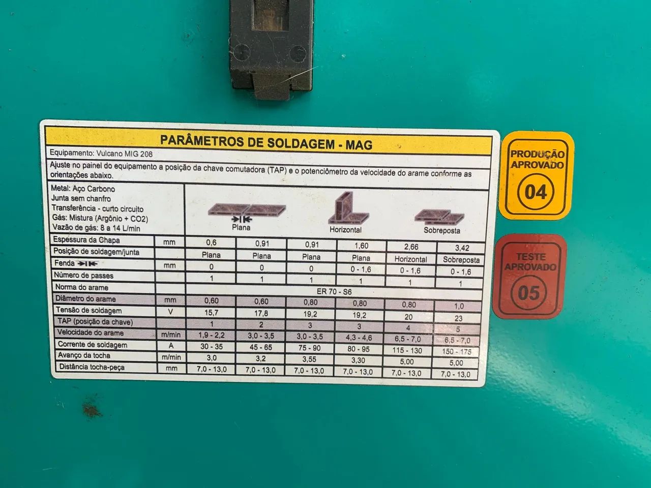 Máquina de solda mig balmer - Peças para tratores e máquinas - Nova ...