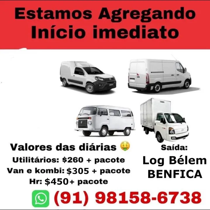 Vagas de emprego em Belém, PA
