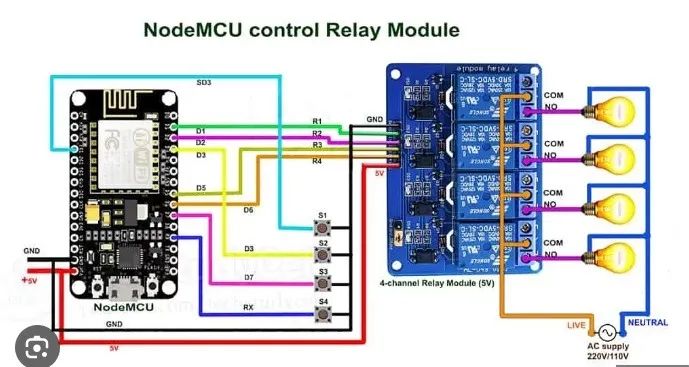 Programação De Microcontroladores Tipo Arduino Esp8266esp32 Particle Photon Serviços