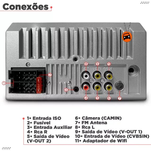 Central Multimídia MP5 7 Polegadas 2 DIN Bluetooth e Espelhamento de Celular - Carros, vans e ...