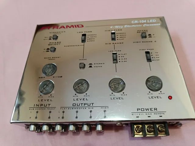 "crossover pyramide" no Brasil