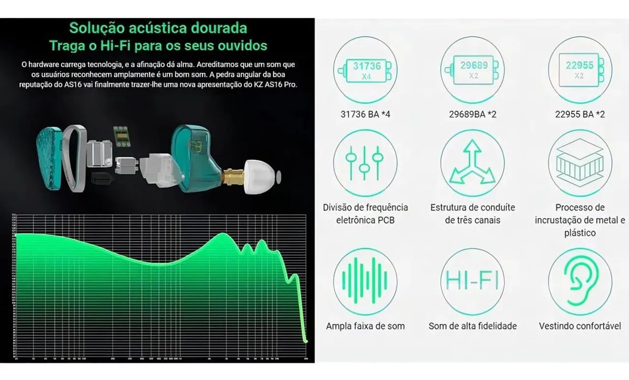 Fone de ouvido KZ AS16 PRO - Fones de Ouvido - Cuniã, Porto Velho ...