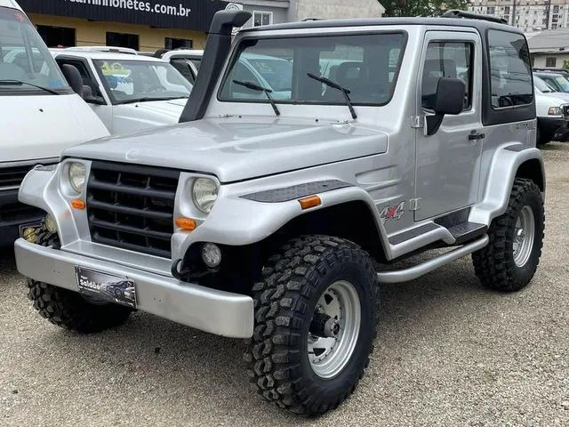 TROLLER RF Usados e Novos no PR