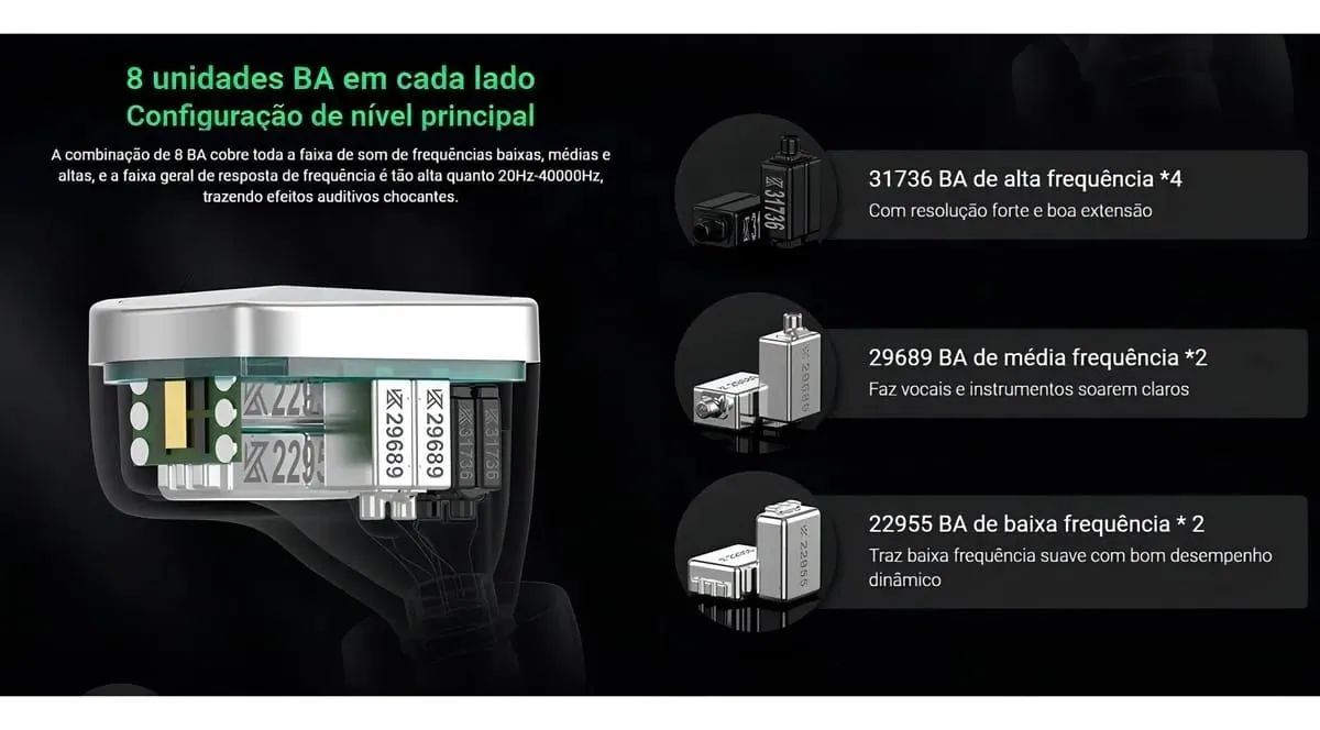 Fone de ouvido KZ AS16 PRO - Fones de Ouvido - Cuniã, Porto Velho ...