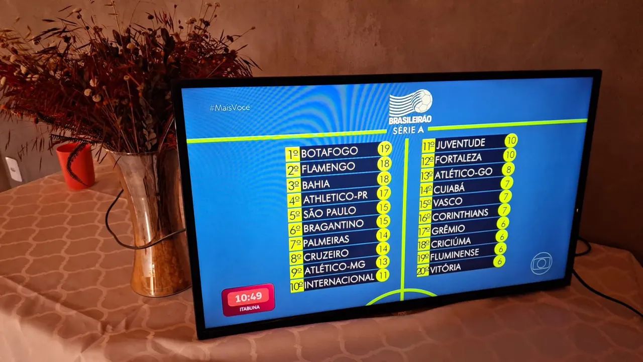 "smart tv led 32 aoc" no Brasil