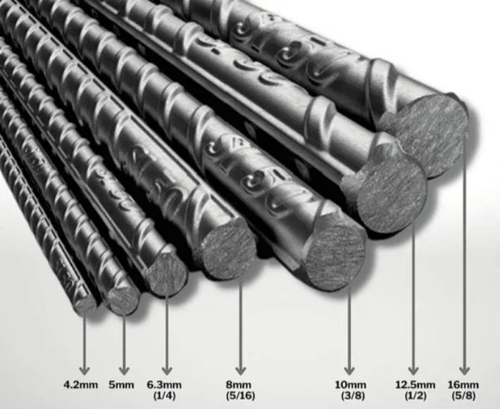 Produtos de qualidade e garantia Gerdau - Fundação e Estrutura ...