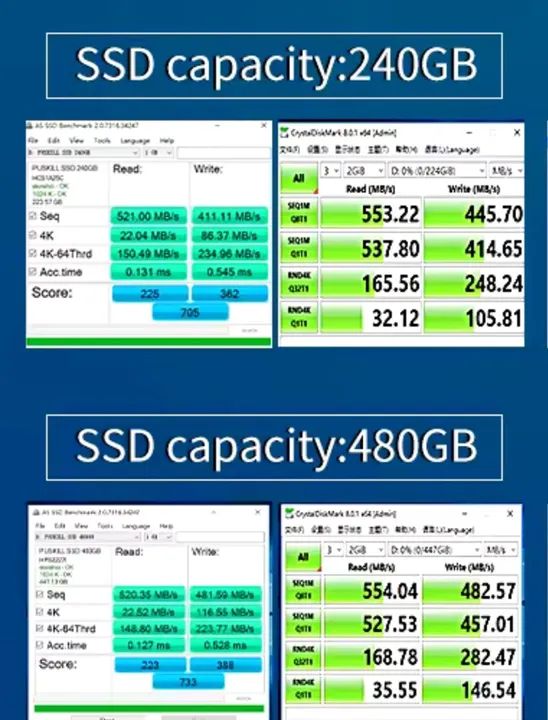 SSD PUSKILL (240Gb) SATA 3 - Novo, 100% Original, na Caixa.