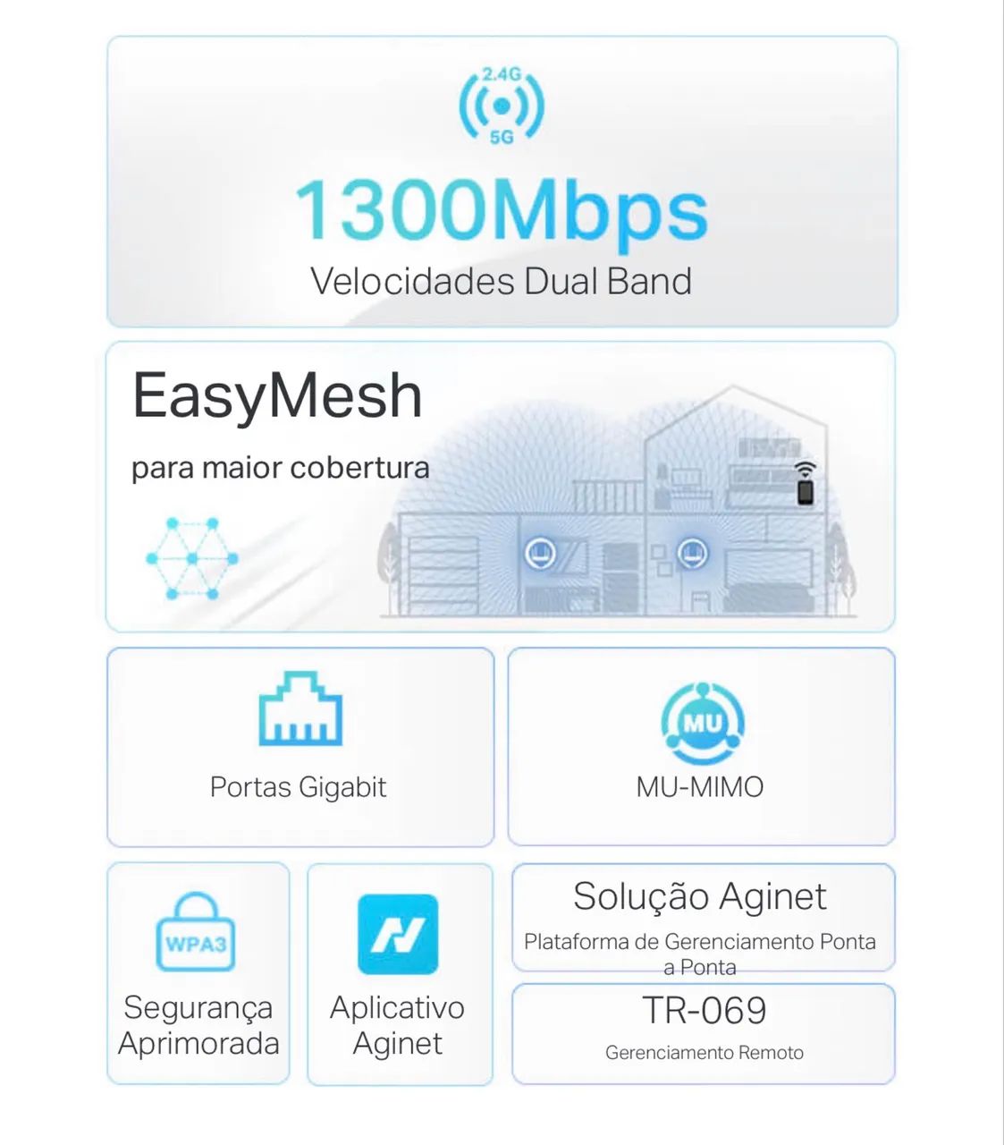 Roteador TP-Link Wi-Fi 5 Gigabit Dual Band AC1300 EasyMesh TR-069 ...