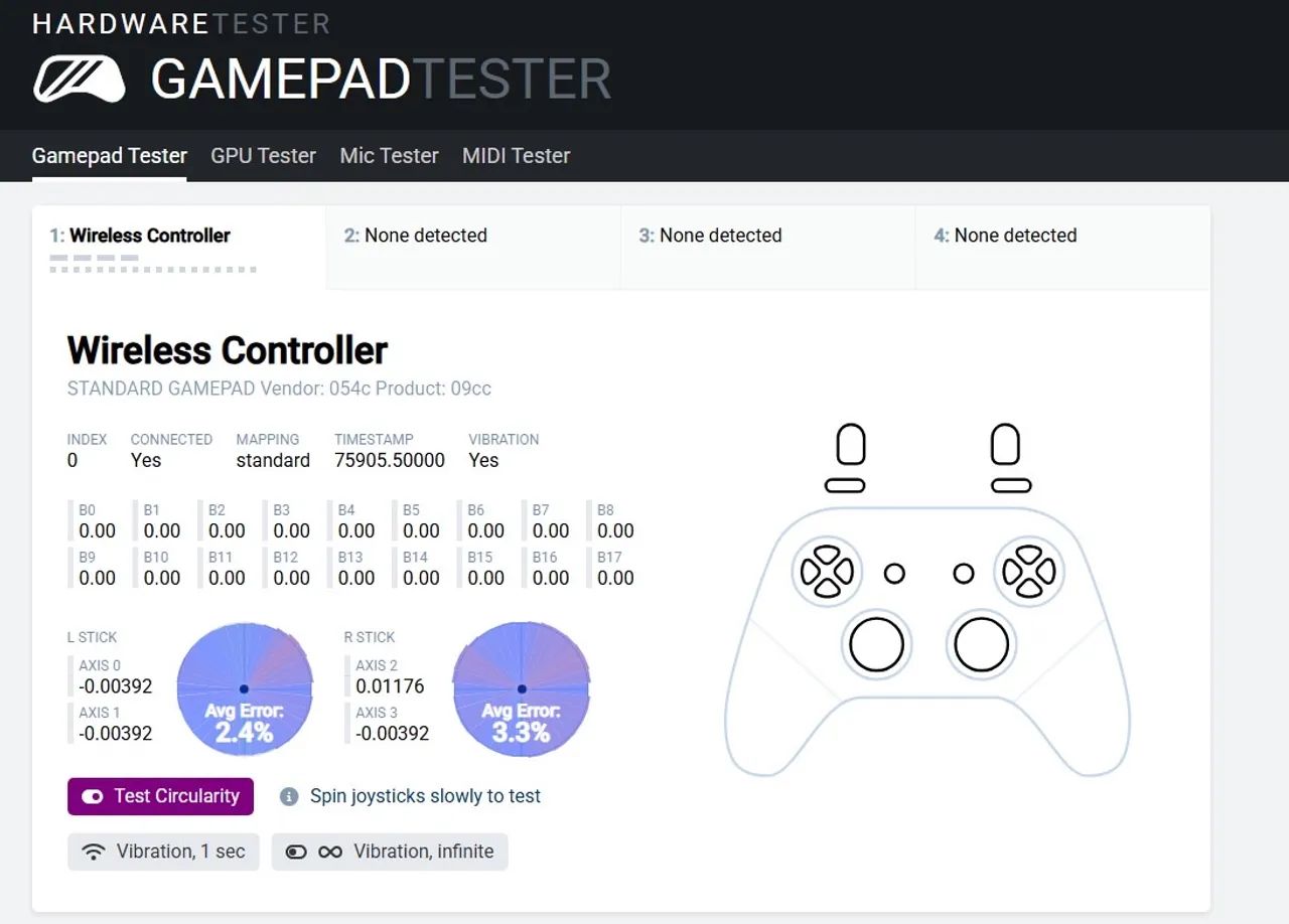 DualShock 4 Original + Back Button Sony | Analógicos Hall Effect (Zero ...