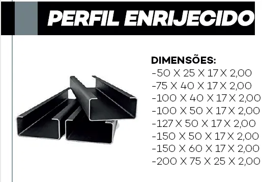 "perfil metalon" - Fundação e Estrutura no Brasil