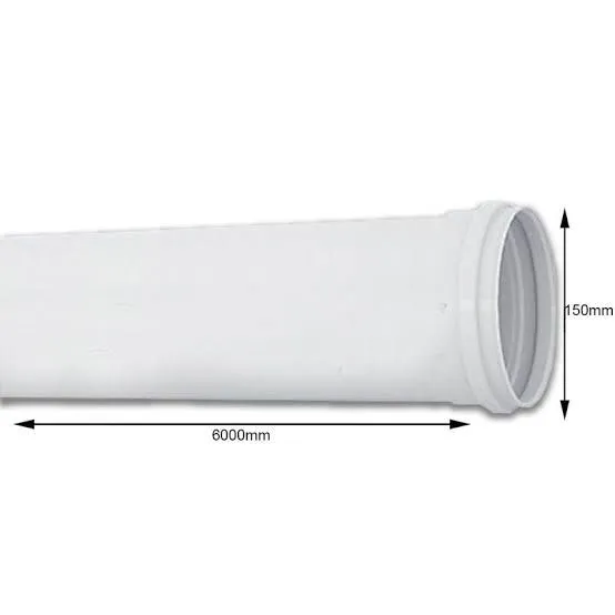 "barra de cano pvc" no Brasil