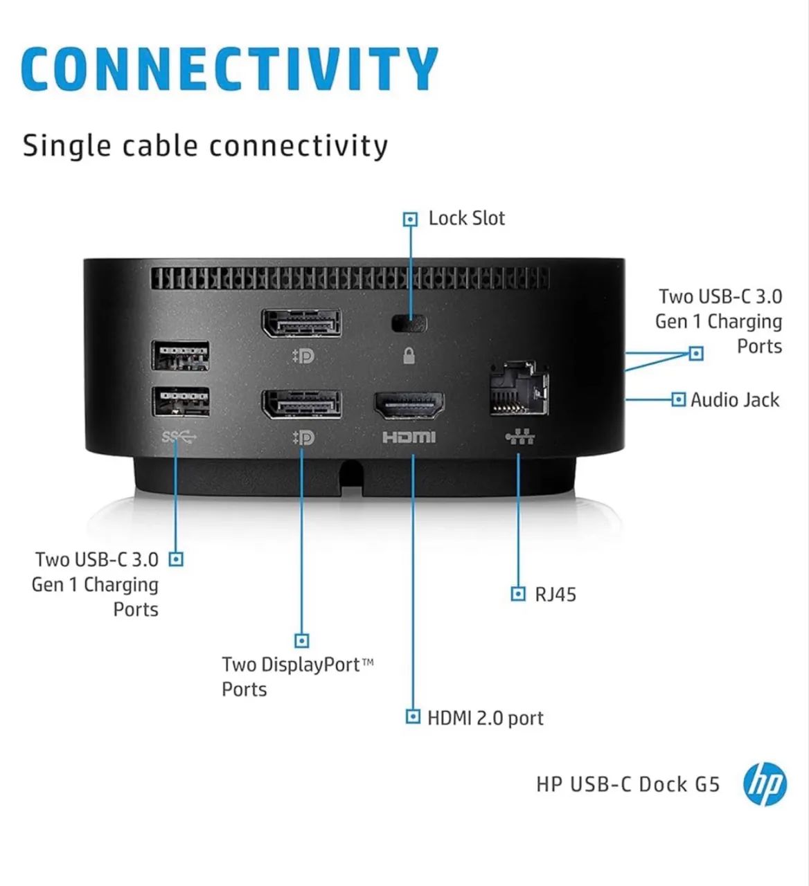 HP USB-C Essential Dock Universal - Periféricos e Acessórios de ...