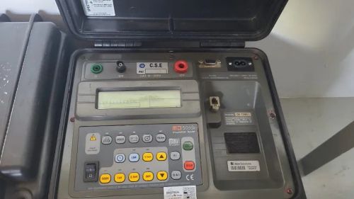 "megometro" no Brasil