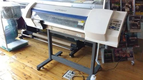 "roland plotter" no Brasil