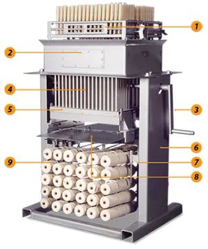 "maquina de fabricacao de vela" no Brasil