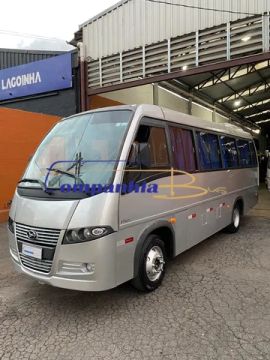Micro ônibus no Brasil