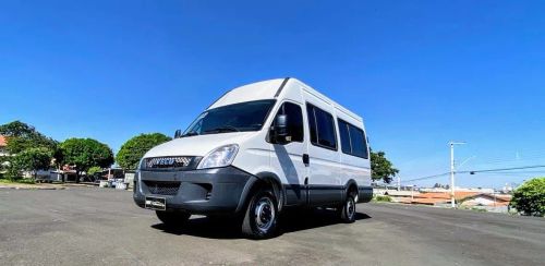 IVECO DAILY MINIBUS Usados e Novos