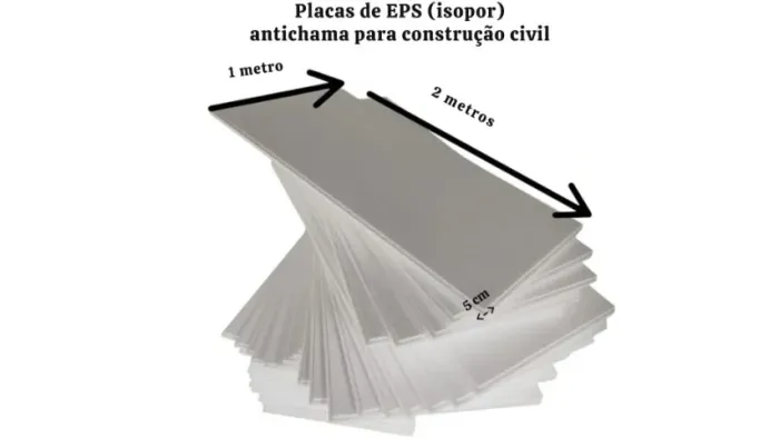 "placa de isopor" no Brasil