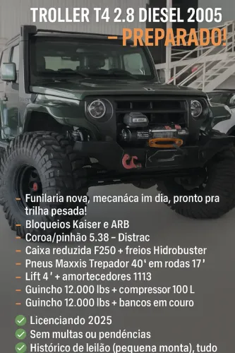 Troller Usados e Novos