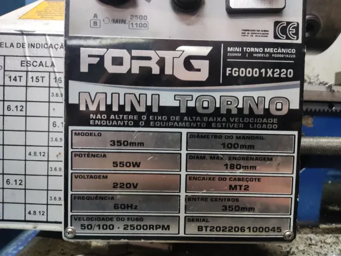 "mini torno" no Brasil