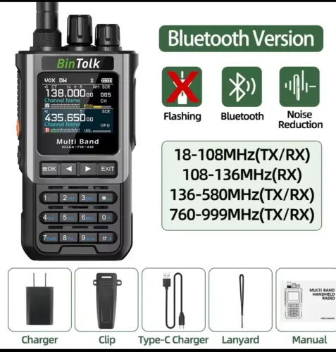 "radio ht" no Brasil