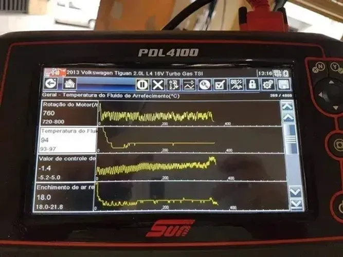 "scanner pdl" no Brasil