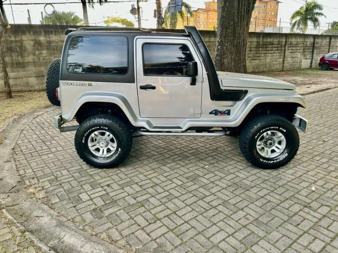 Troller Usados e Novos em SP