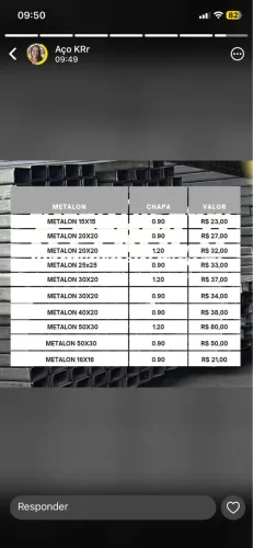 "metalon 50x30" no Brasil
