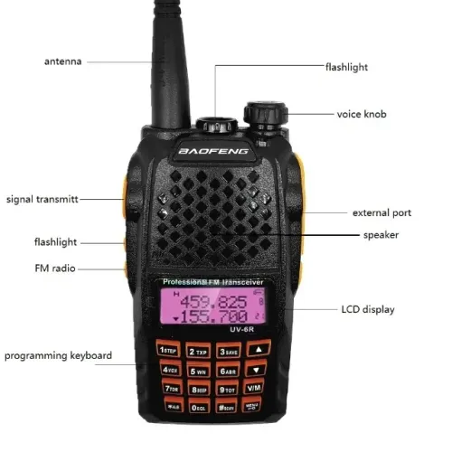 "radio ht" no Brasil